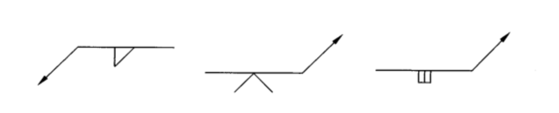 Introduction to Welds | Fillet Welds - OM Steel Solutions
