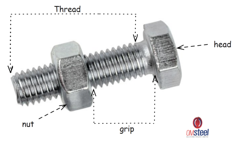Bolts - OM Steel Solutions